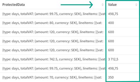 Sharetribe Analytics