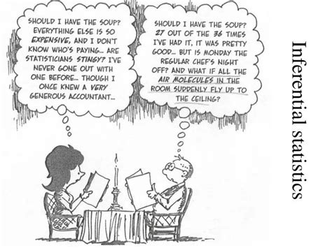 Ppt Inferential Statistics Powerpoint Presentation Free Download