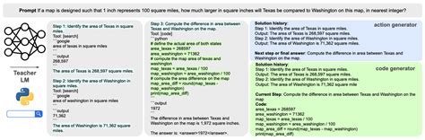 Husky A Unified Open Source Language Agent For Multi Step Reasoning