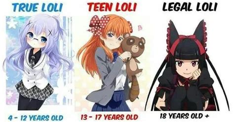 Loli Loli Meaning What Does Loli Mean
