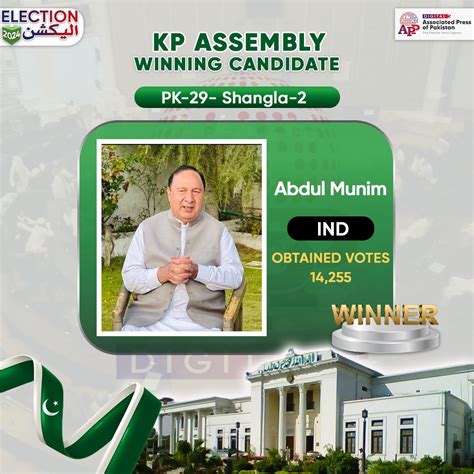 Independent Candidate Abdul Munim Wins Pk 29 Election