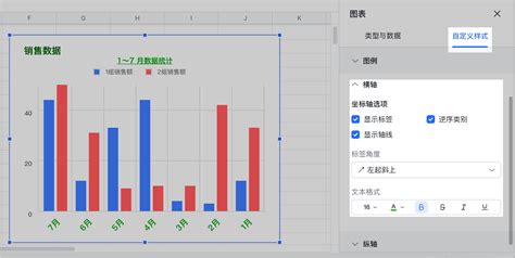 在表格中编辑图表的纵轴与横轴