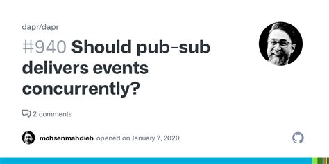 Should Pub Sub Delivers Events Concurrently Issue 940 Dapr Dapr GitHub