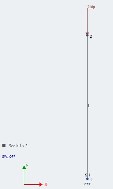 Linear Static And Buckling Analysis Skyciv Engineering