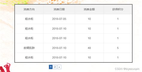 健身房信息管理系统（php html mysql） 数据库健身房管理系统 csdn博客