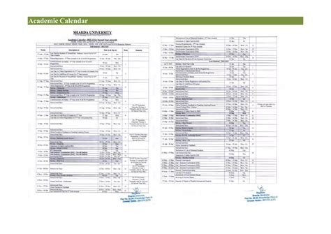 introductory ppt csc202 security architecture pptx