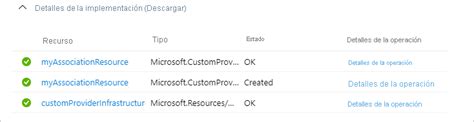 Extensión De Recursos Con Proveedores De Recursos Personalizados Azure Custom Providers