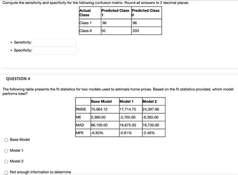 Solved Compute The Sensitivity And Specificity For The Chegg