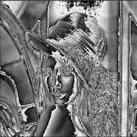 Python Np Array Cant Read My Negative Values Stack Overflow