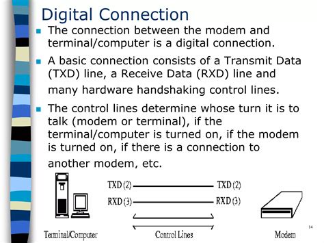 Data Communication And Networking Pdf Computer Networking Computing