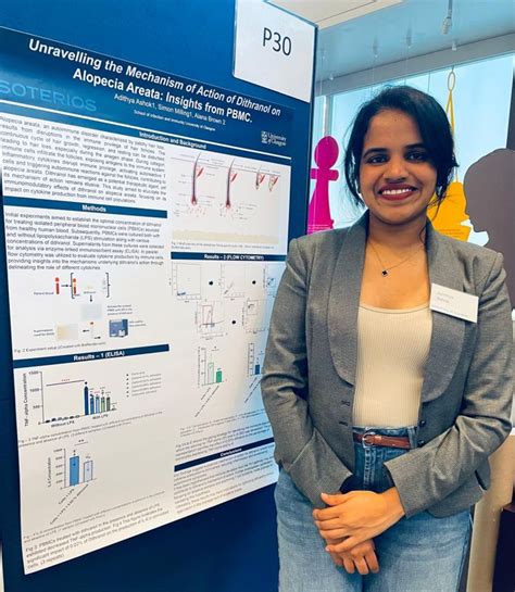 Adithya Ashok On Linkedin Infection Immunity Research