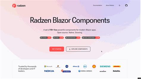 Why Is The Demo Site Slow Radzenblazor Components Radzen