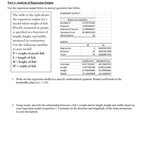 Part Analvsis Of Regression Output Use The Chegg