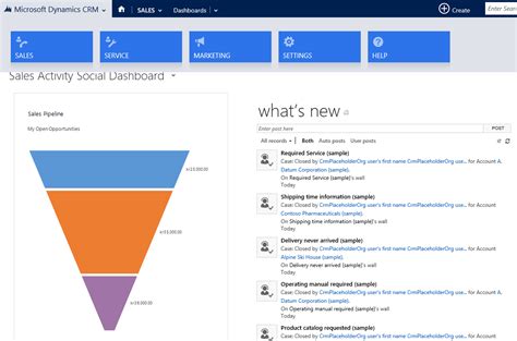 New Default Access Mode In Dynamics Crm Online