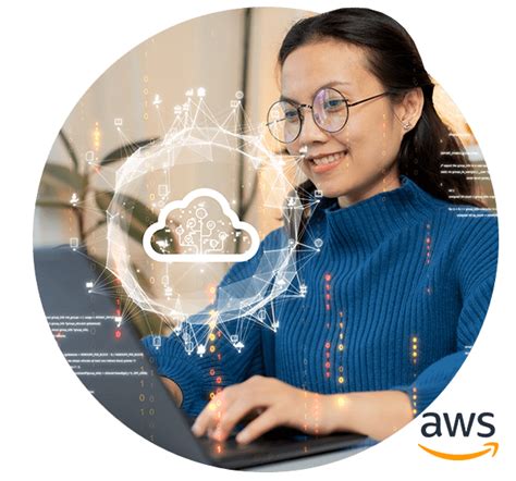 Amazon Elastic Container Service ECS YASH Technologies