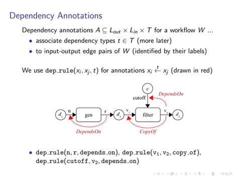 Validation And Inference Of Schema Level Workflow Data Dependency