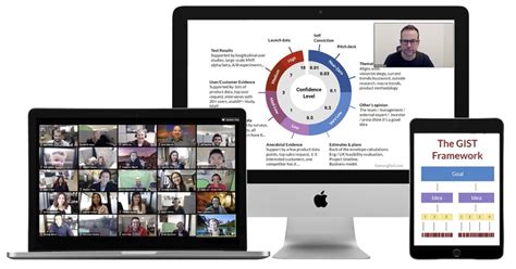 Idea Validation — Much More Than Just Ab Experiments Itamar Gilad