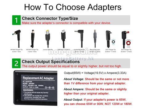 高品質dell戴爾310 5200電源適配器 Dell 310 5200 Adapter Laptopbattery Hk