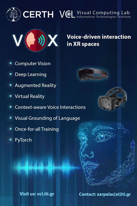 Visual Computing Lab Vclcerthiti On Linkedin Computervision Ai