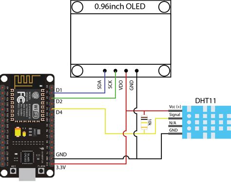 Esp8266 Temperature And Humidity Sensor Home