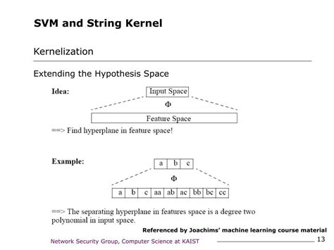 ppt masquerader detection using svm with string kernel powerpoint