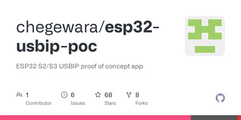 Esp Usbip Poc Main Main Cpp At Master Chegewara Esp Usbip Poc Github