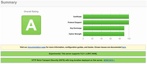 [nginx] let s encrypt 를 이용해 적용하기