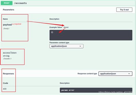 flask自动生成swagger的api接口文档 python flask 自动生成api文档 csdn博客