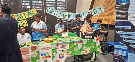 Vicky Vinesh Narayan Added A New Photo Vicky Vinesh Narayan