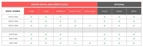 Wireless Clocks Simplex Time Australia