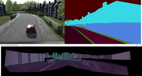 AV Elevate S Advanced LiDAR Simulation For Safe And Effective Testing Claytex