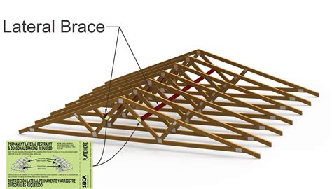 Lateral Bracing Inspection Gallery Internachi®