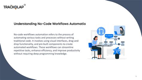 Ppt The Future Of Workflows No Code Automation For Business Productivity Software Powerpoint
