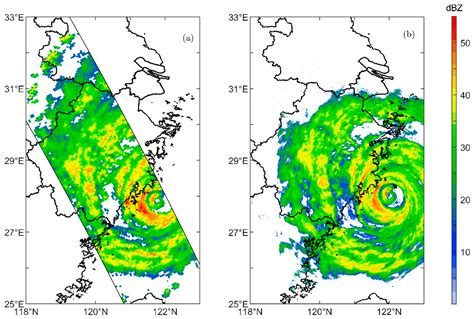 Characterizing The Macro And Micro Properties Of Precipitation During The Landfall Of Typhoon