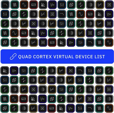 Quad Cortex® Device List