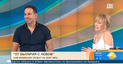 От България с любов Патриотичното завръщане на дует Weil Bgonair