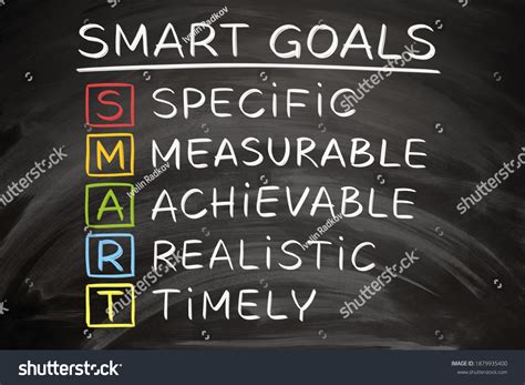 Smart Specific Measurable Achievable Realistic Timely Stock