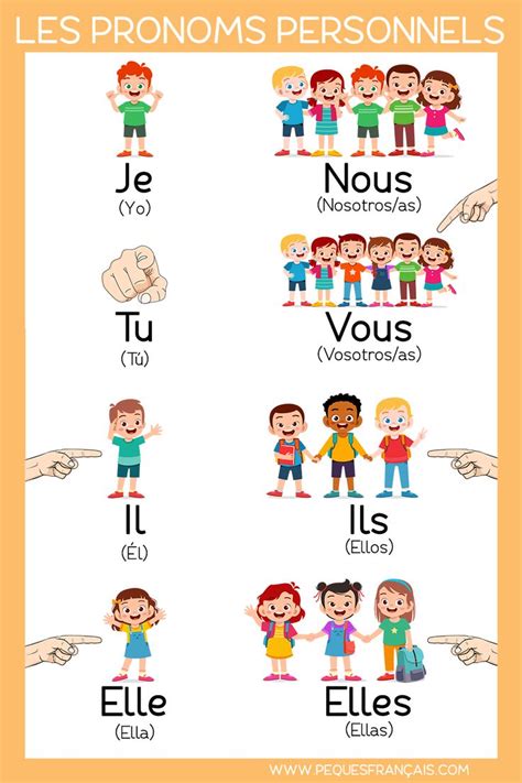 Los Pronombres Personales En Francés Французские дети Уроки