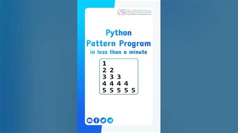 Python Pattern Program Number Pattern Triangle Shorts Python