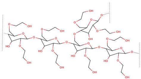 Schematic Representation Of Hydroxyethyl Starch Hes Download
