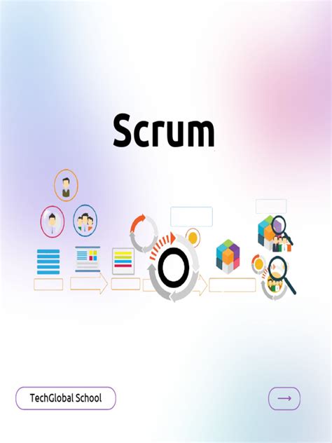 Agile Scrum Notes Pdf Scrum Software Development Agile Software