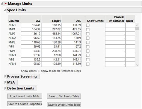 Manage Limits For Jmp 17 Jmp User Community