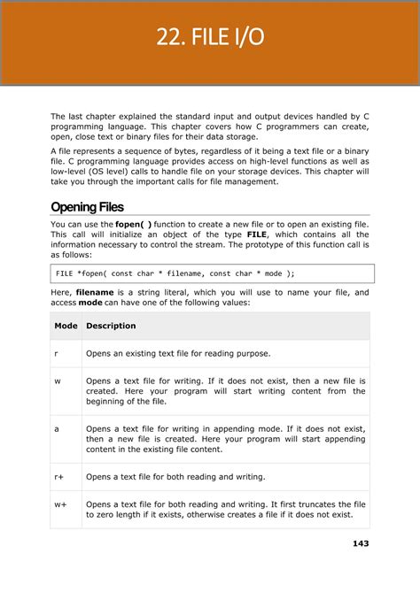 Computer Languages And Work From Home Jobs C Language File Input And Output