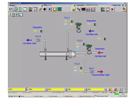 Dcs Overview Ppt Dcs Overview Ppt