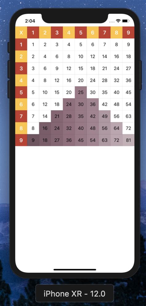 swift 4 2 multiplication table 2 0 by moonshine 彼得潘的 swift ios