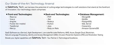Sachin Vaishnav On Linkedin Skewstechstack Techversatility Innovationincode Fullstackwizardry
