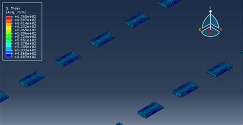 What Could Cause A Sudden Kinetic Energy Spike In Abaqus Quasi Static Analysis Researchgate