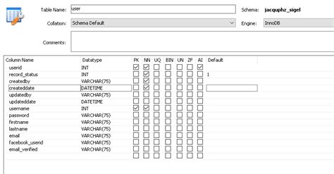 MySQL Adds Broken Comment Script After Each Line Database Administrators Stack Exchange