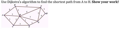 solved use dijkstra s algorithm to find the shortest path from a to h