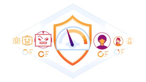 Enhanced Security And Simplified Controls With Automated Botnet